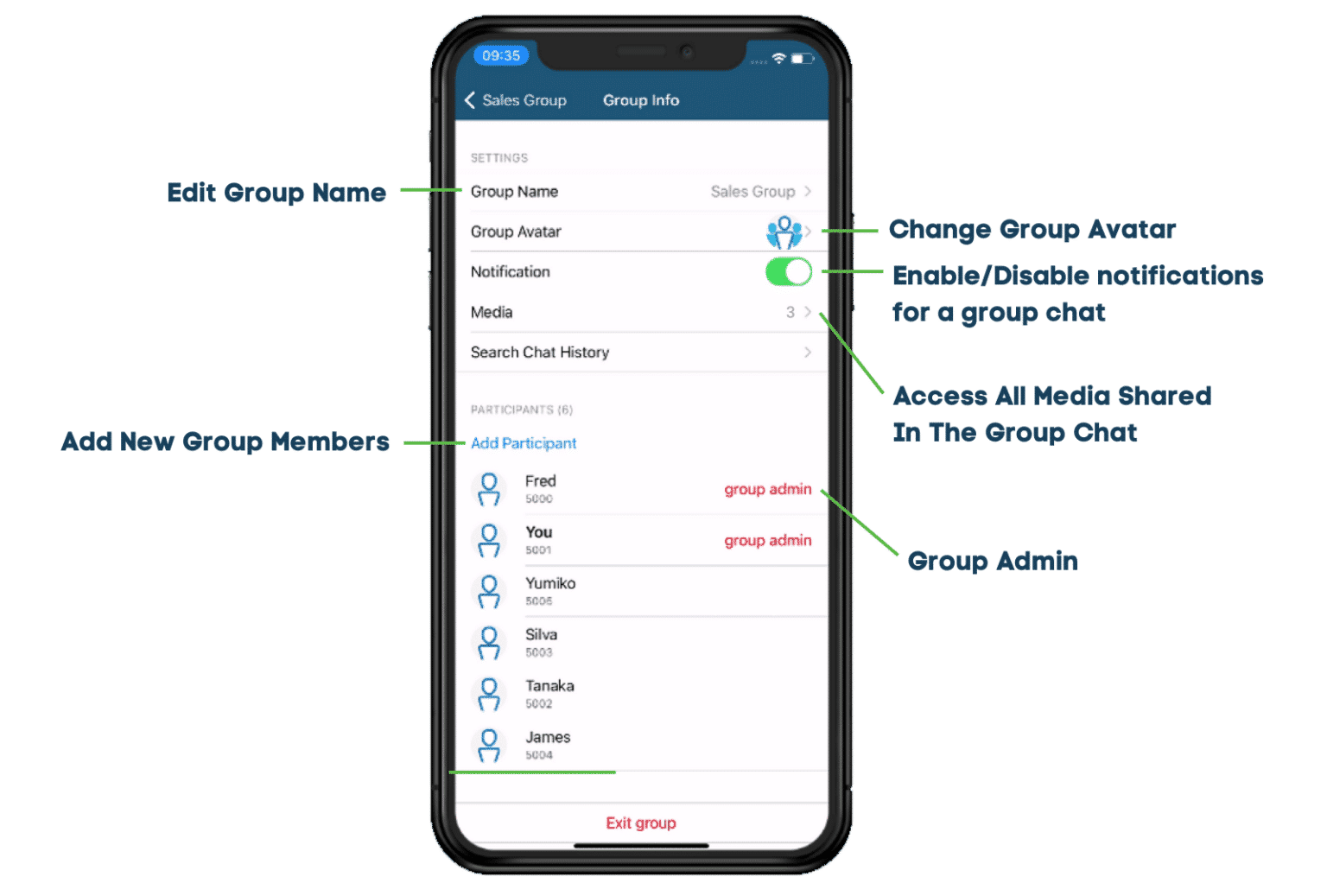 Business Text Messaging App | Deltapath
